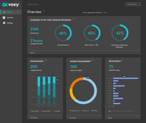 Voxy - Workforce EdTech