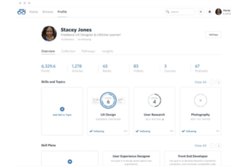 Degreed - Workforce EdTech