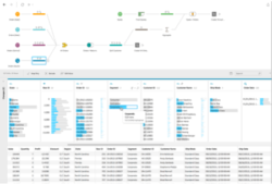 Tableau - Workforce EdTech