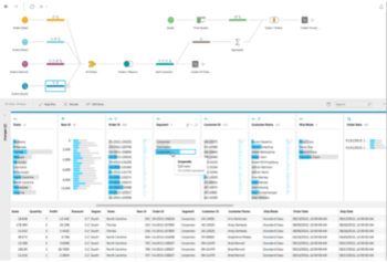 Tableau - Workforce EdTech