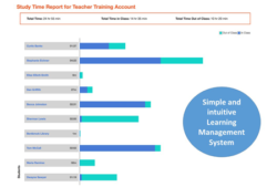 Essential Education - Workforce EdTech