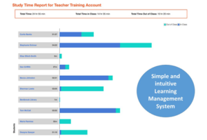 Essential Education - Workforce EdTech