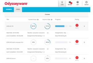 Odysseyware - Workforce EdTech